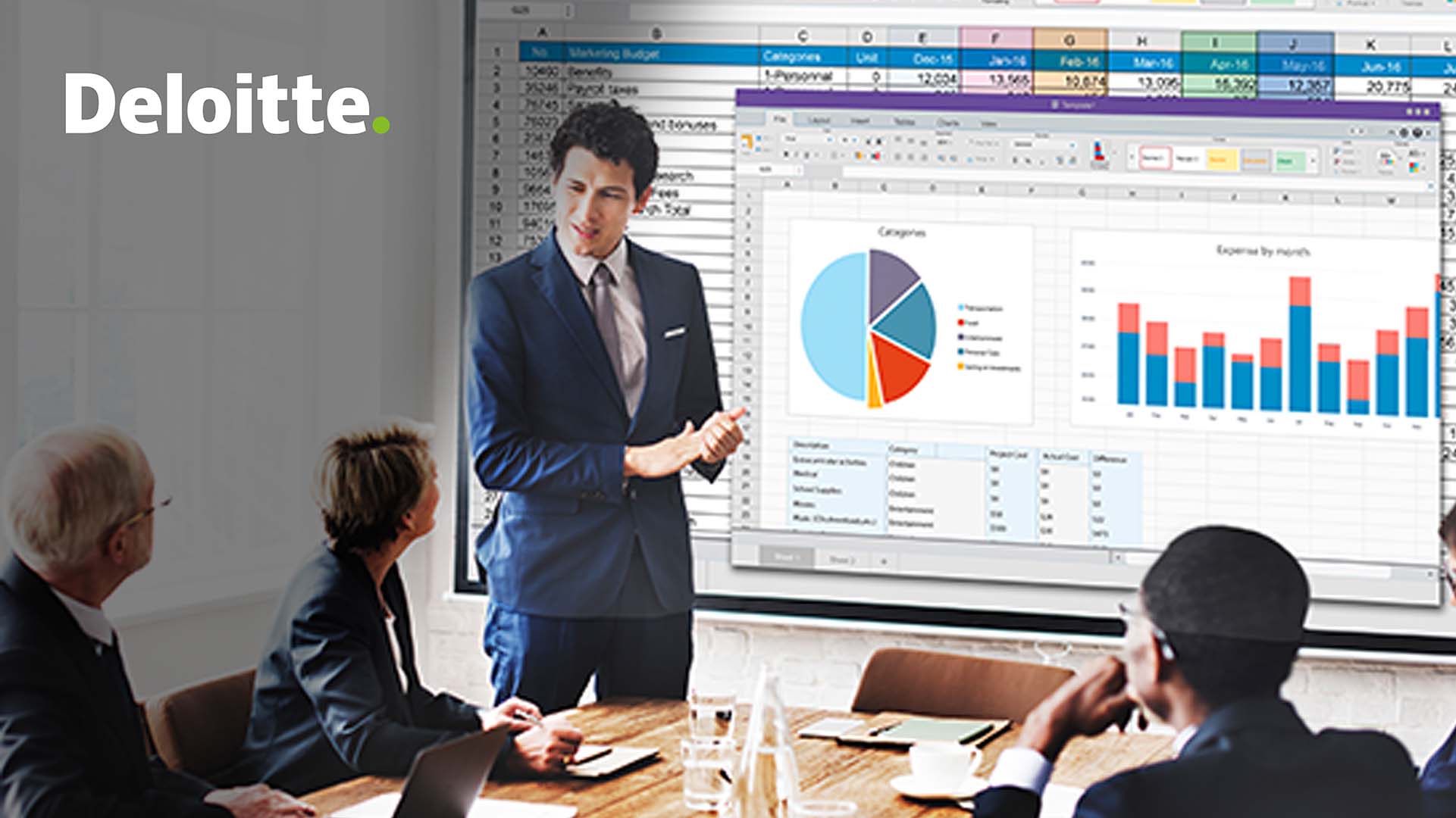 Deloitte Study: Human Capabilities Drive High-Performing Teams in AI Era