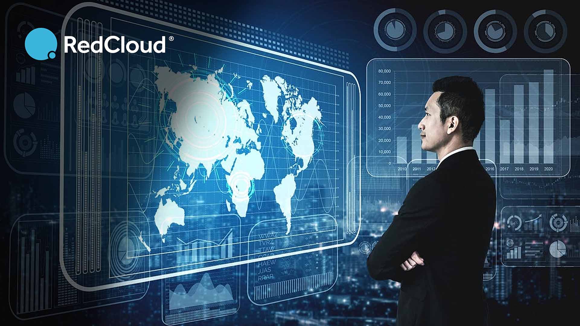 RedCloud Launches Early Access for AI Trading Co-Pilot in FMCG